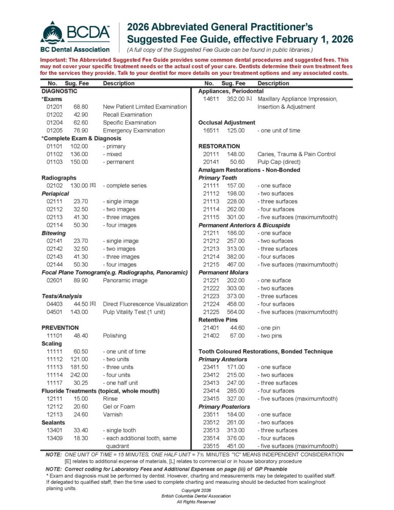 Dental Costs in BC - BCDA Public Site